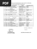 PDF Program Kerja Pramuka SD | PDF