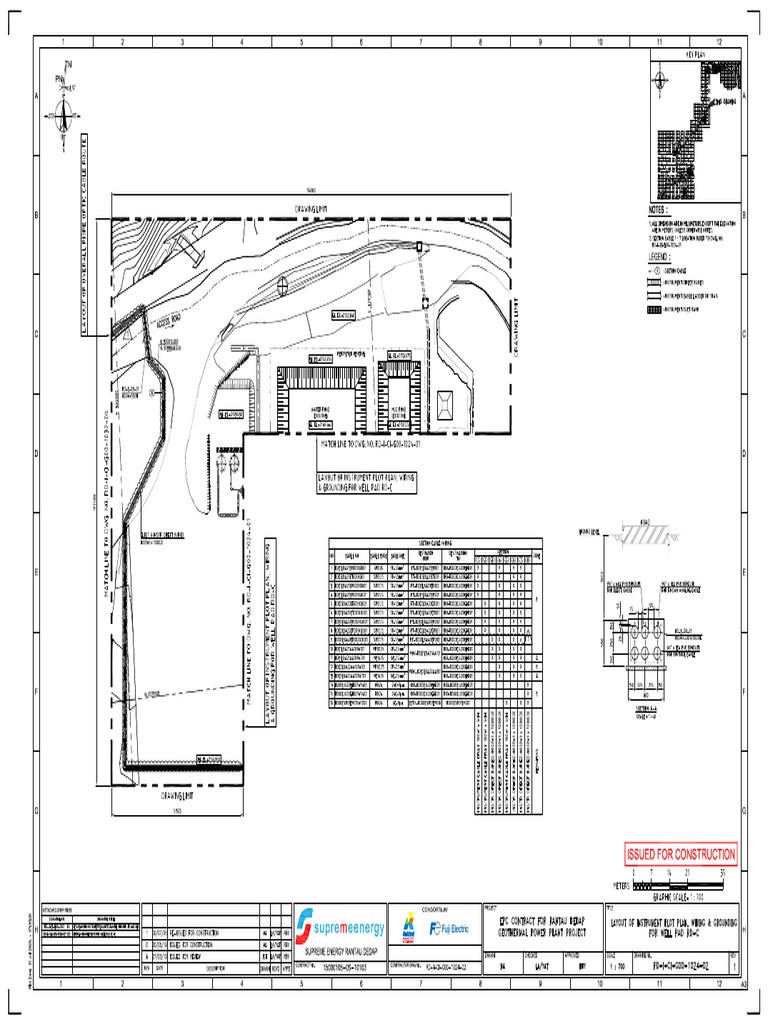 RD-I-CI-G00-1024-02 - Rev.1 - Layout of Instrument Plot Plan, Wiring ...