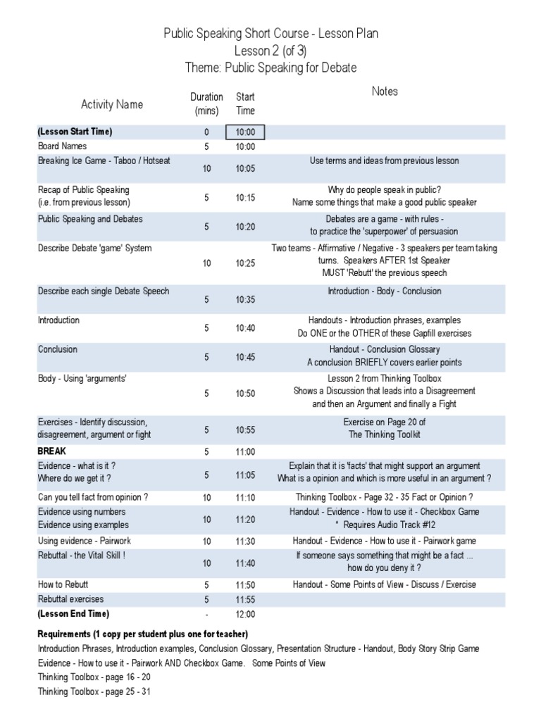 Lesson Plan Public Speaking Lesson 2 | PDF | Public Speaking | Cognition