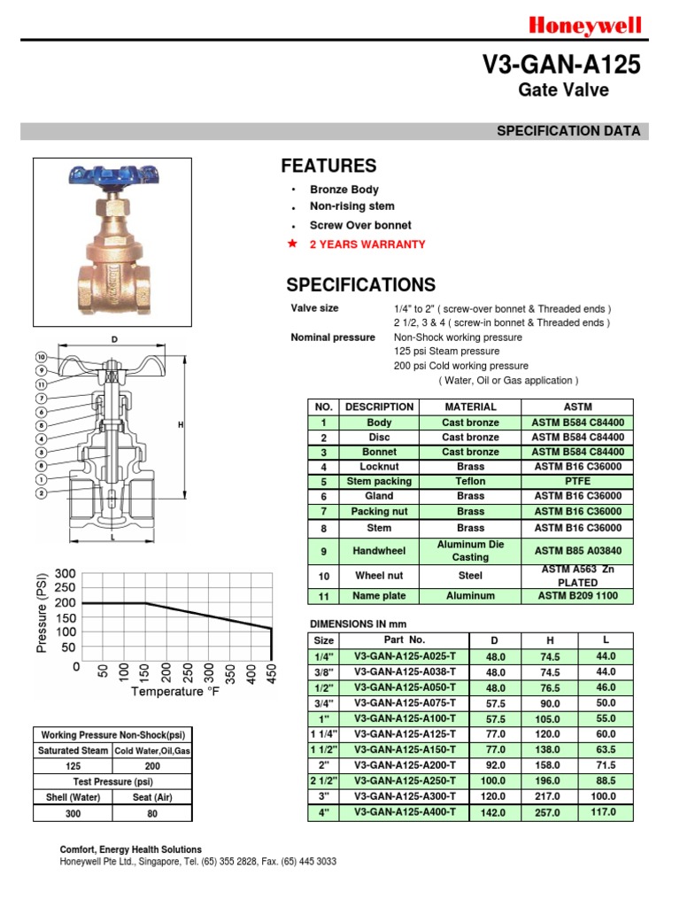 2.V3 Gan A125 | PDF | Valve | Building Engineering