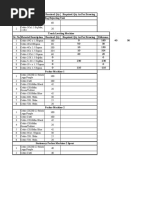 Dispatch Report Format | PDF