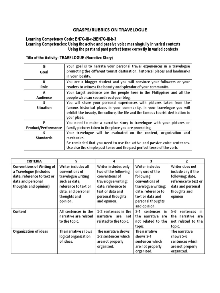 Rubrics On Travelogue | Download Free PDF | Travel Literature | Rubric ...