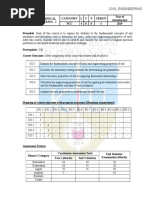 Op-029. Interpretation of Ciu Test: Work Instructions For Engineers ...
