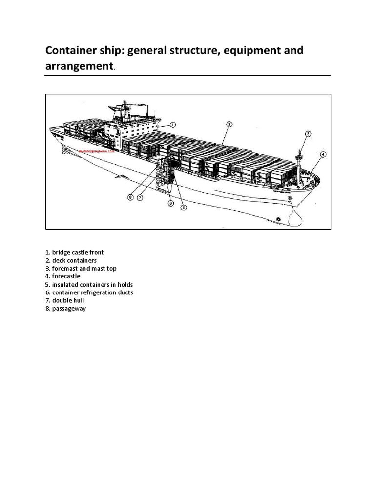 Anatomy of a Container Ship Structure | PDF | Refrigerator | Ships