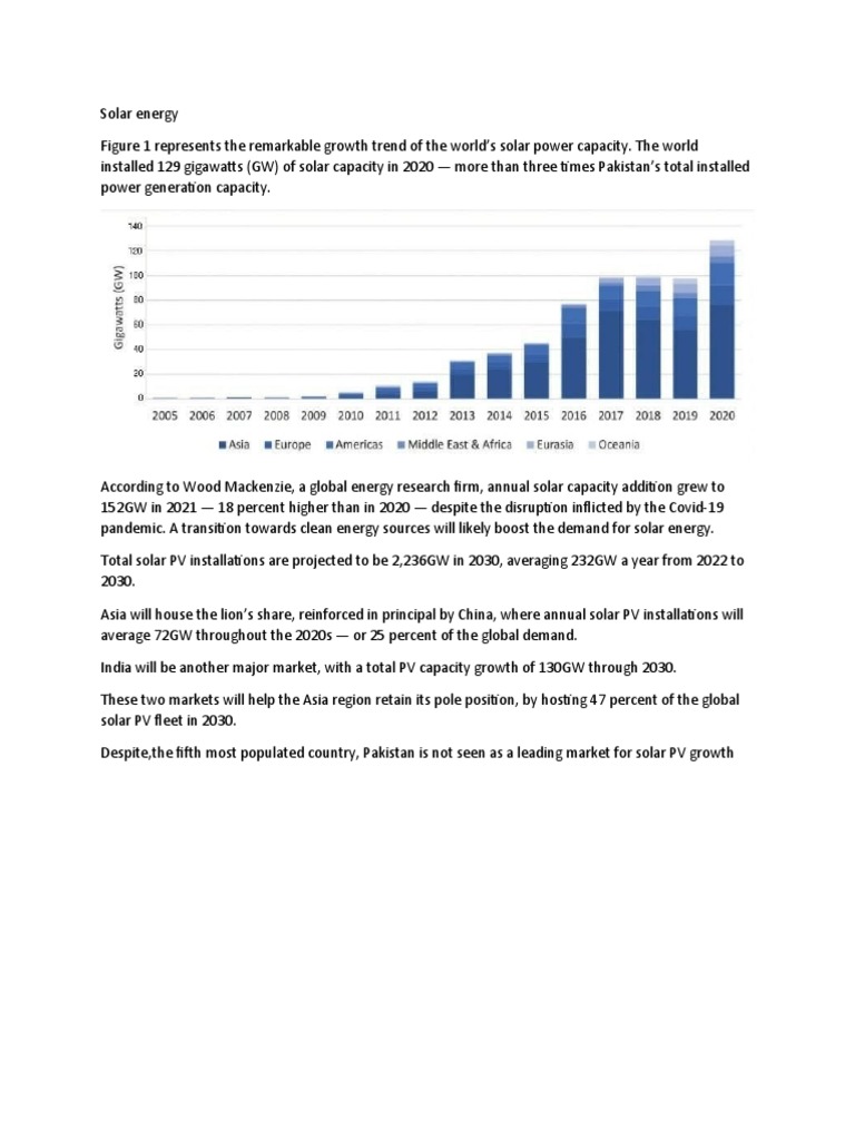 Solar Energy | PDF | Science & Mathematics
