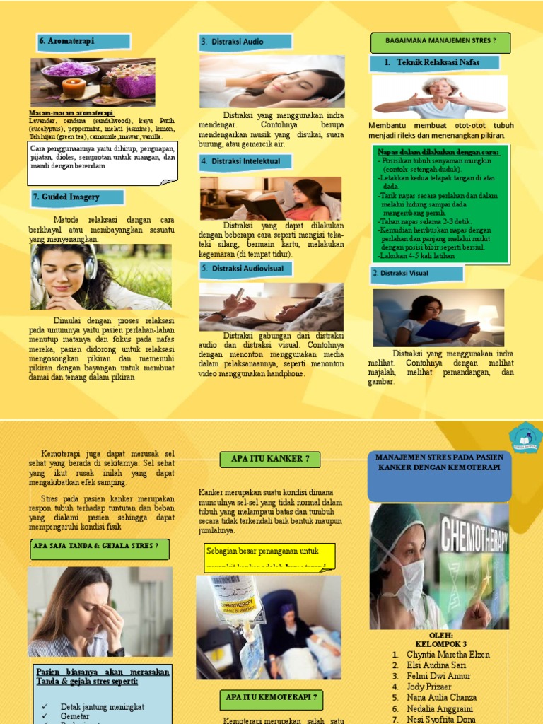 Leaflet Manajemen Stres Pada Pasien Cancer Dengan Kemoterapi (Ruang ...
