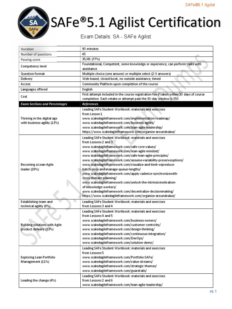 Leading SAFe Exam Dumps - 2022 | PDF | Agile Software Development ...