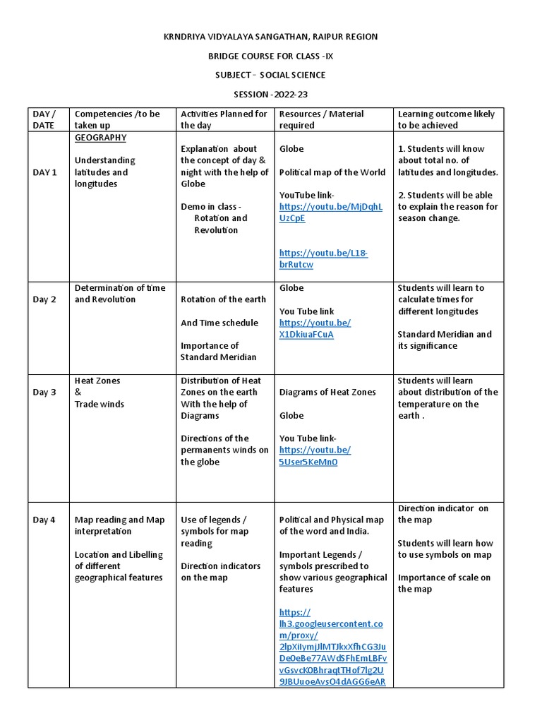 Class 9 Social Science Bridge Course | PDF | Map | Poverty