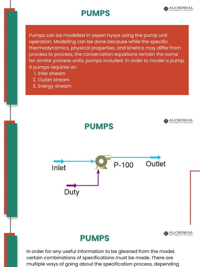 Pumps- Aspen Hysys | PDF