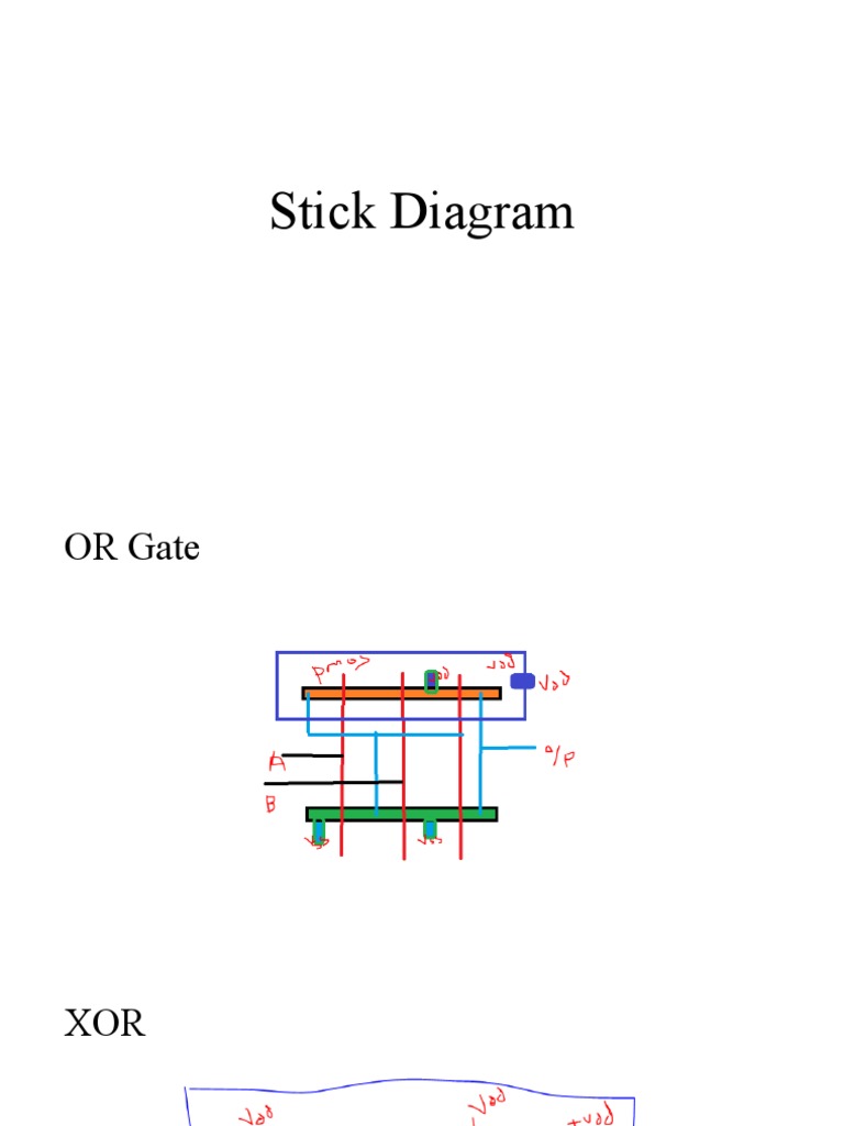 Logic Gates | PDF