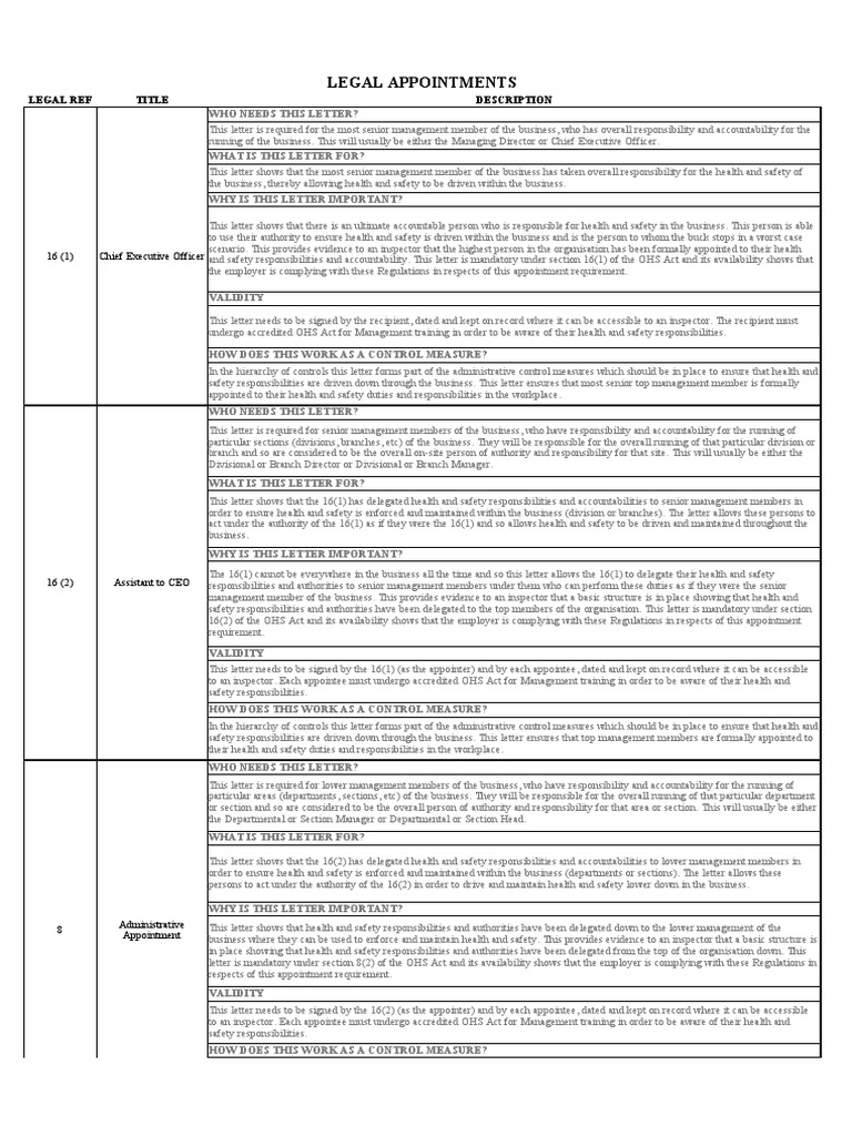 Legal Appointments List | PDF | Occupational Safety And Health | First Aid