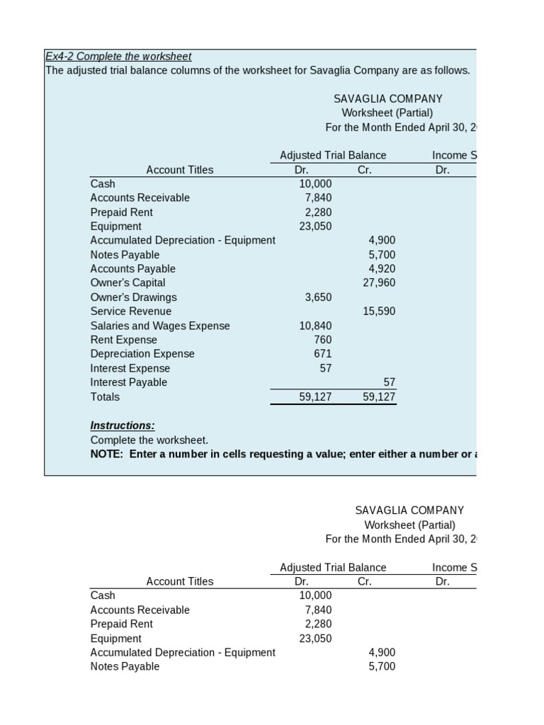 Ex4-2 Complete The Worksheet: Instructions | PDF | Expense | Equity ...