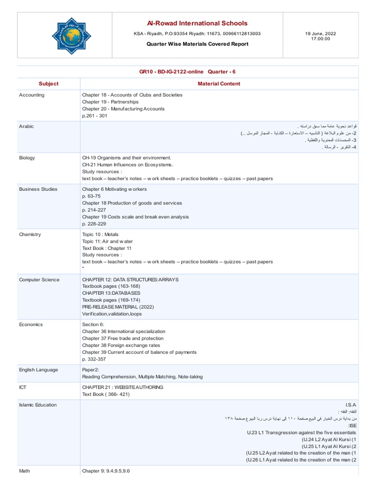 Al-Rowad International Schools: GR10 - BD-IG-2122-online Quarter - 6 ...
