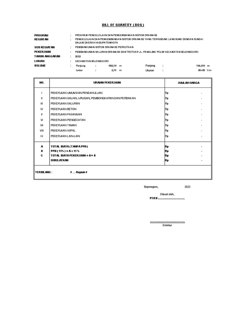 BOQ TROTOAR Jl. PANGLIMA POLIM | PDF