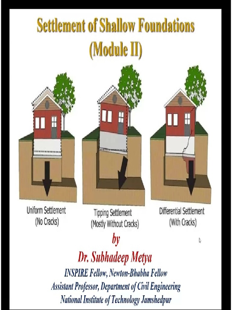 Settlement of Shallow Foundation | PDF