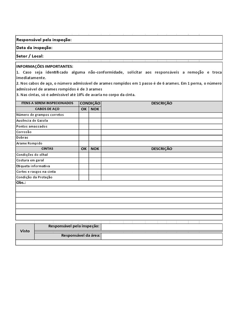 CHECK LIST cabos | PDF