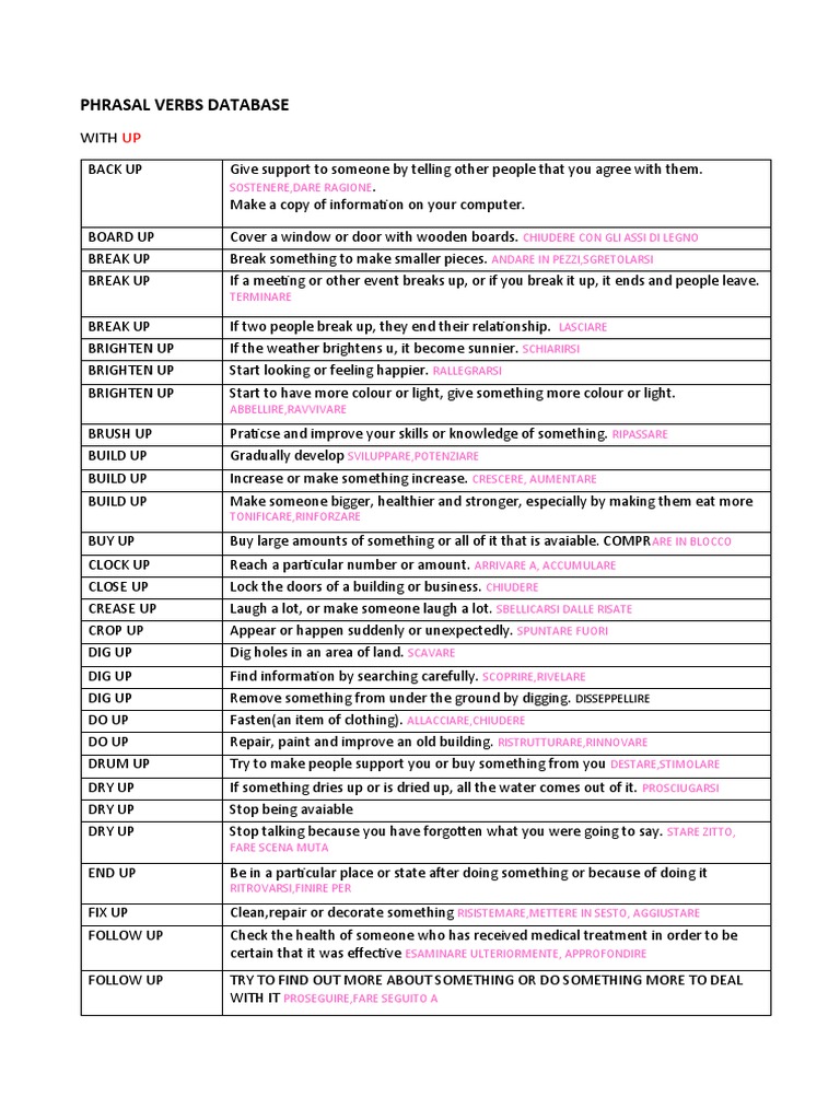 Phrasal Verbs Database Pdf