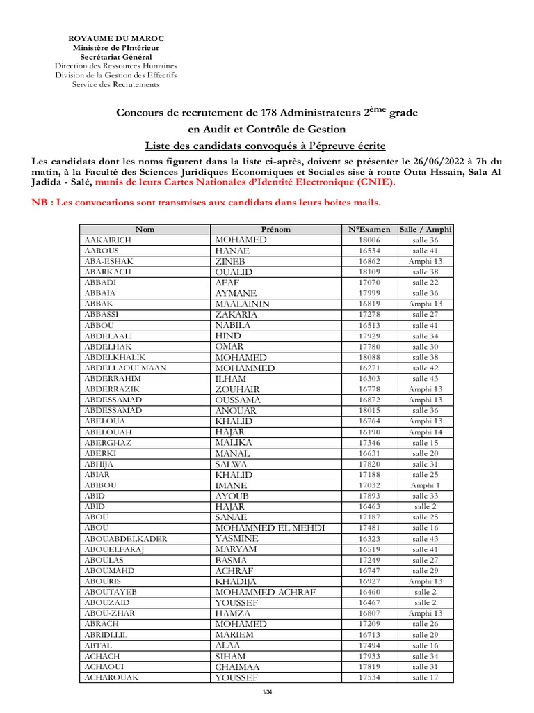 ListeConvoquesEcrit AdmACG | PDF