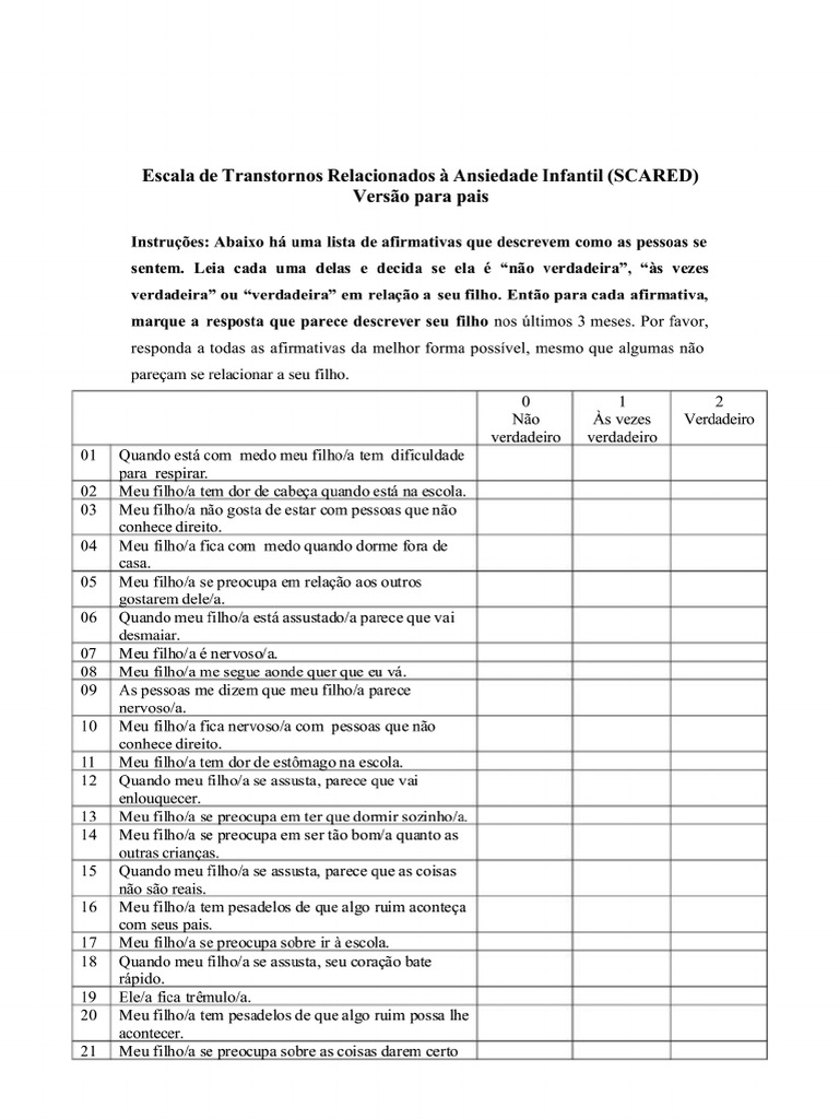 Escala SCARED Versão Pais | PDF