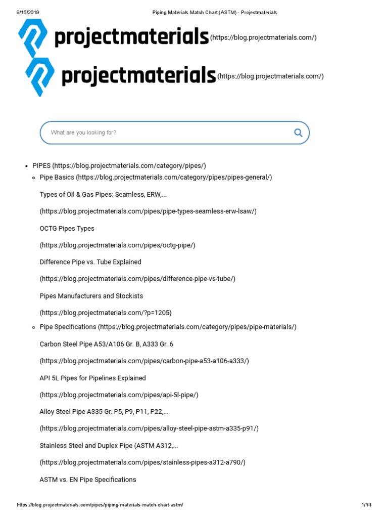 Piping Materials Match Chart (ASTM) - Projectmaterials | PDF | Pipe (Fluid Conveyance) | Steel