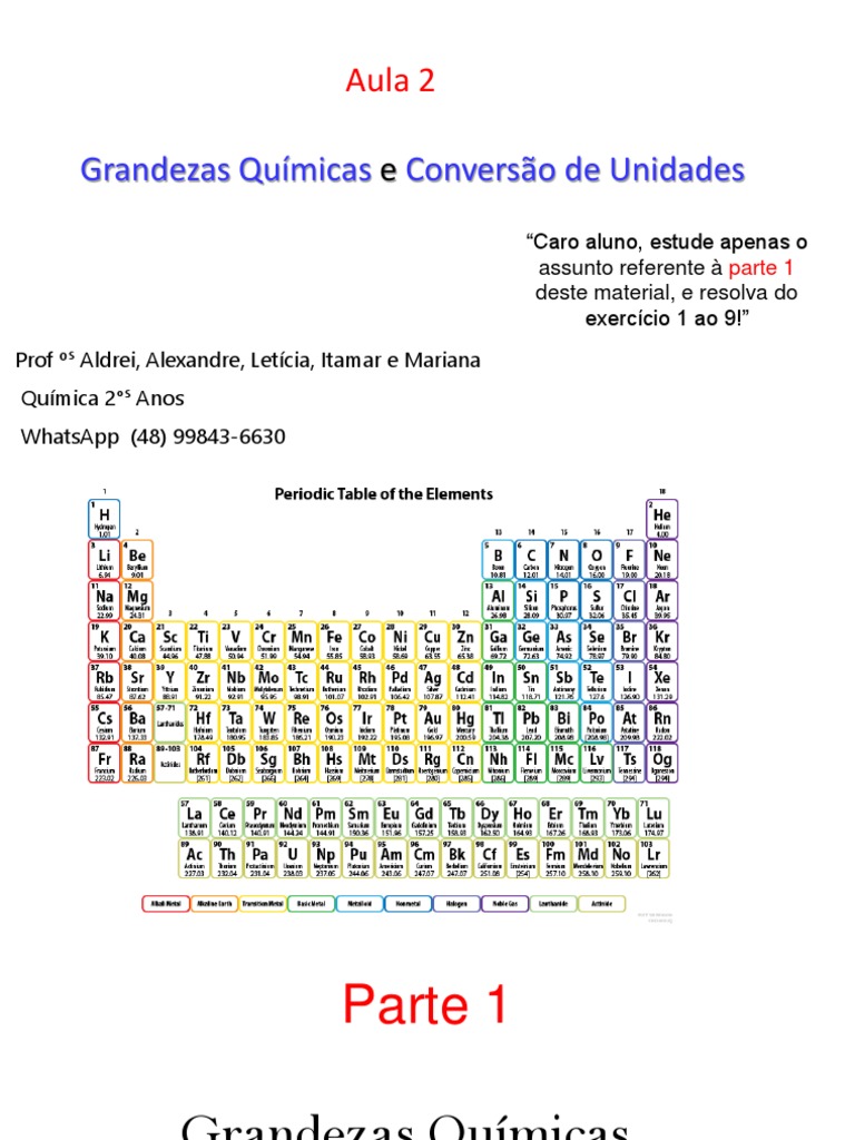 Aula 2 de Química - Grandezas Químicas e Conversão de Unidades de ...
