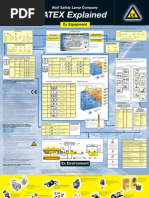 ECAC-CEP-Explosive Detection Systems Equipment Public List Update ...