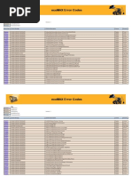 JCB Engine Error Codes | PDF | Fuel Injection | Throttle