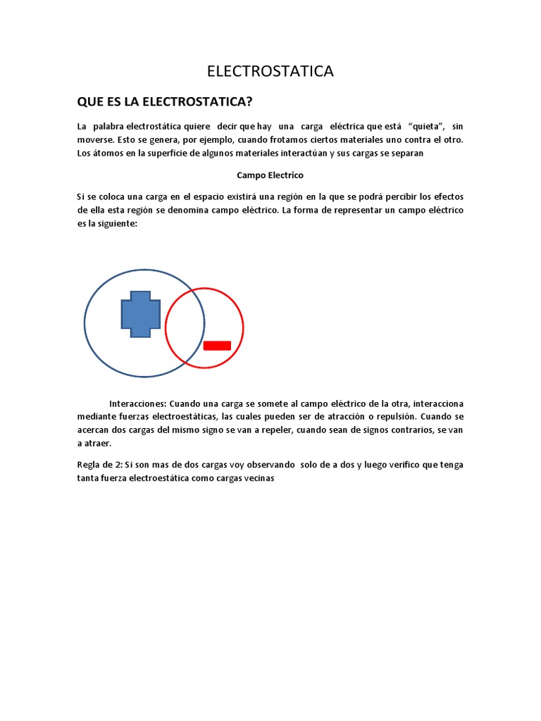Electrostatica Resumen | PDF | Electrostática | Relámpago