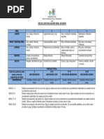 Escala Boas | PDF | Sistema digestivo | Boca