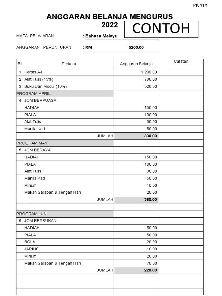Dokumen Nota Minta Dan Abm Bahasa Inggeris 2022 | PDF