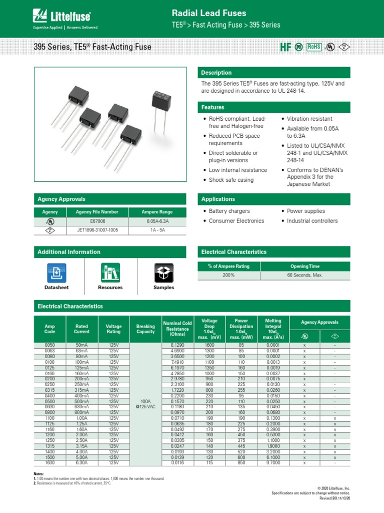 Littelfuse_Fuse_395_Datasheet_pdf-795021 | PDF | Soldering | Fuse (Electrical)