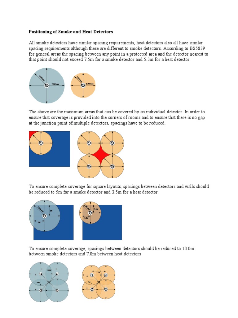 Smoke and Heat Detector Spacing Guide | PDF | Home & Garden | Science ...