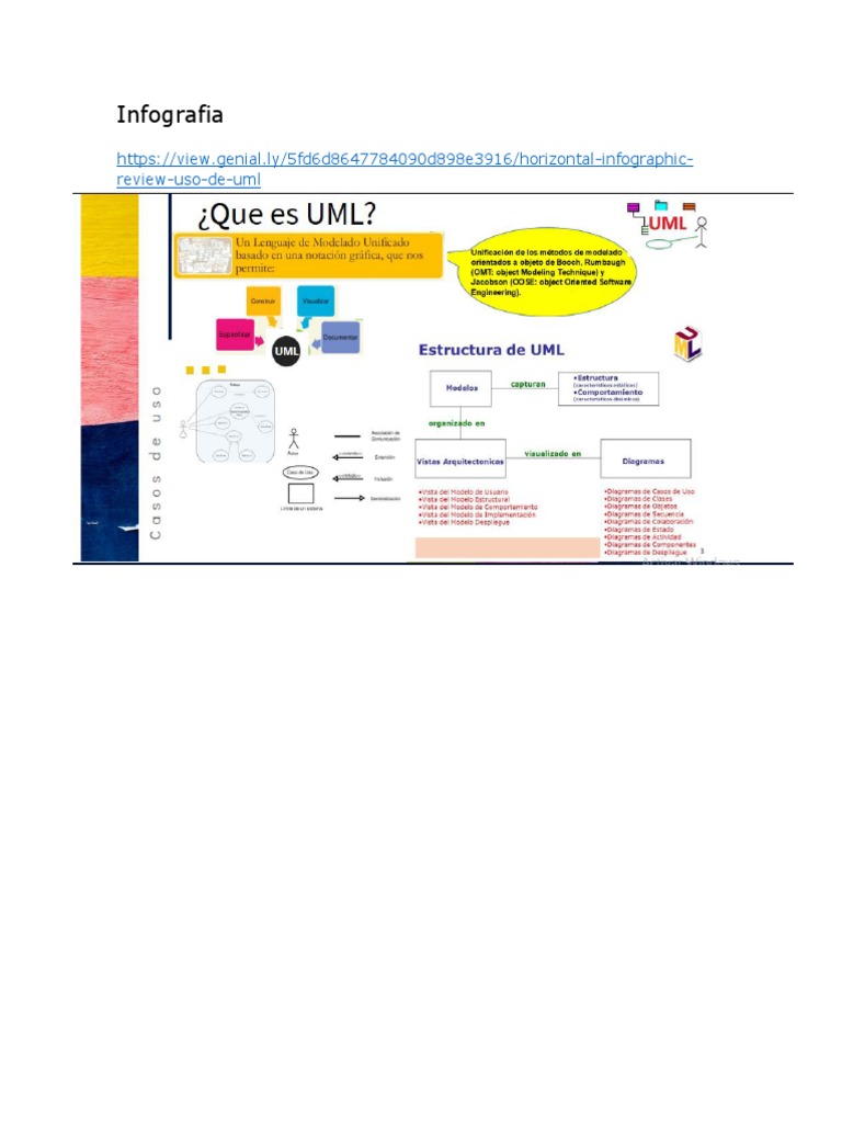 Infografia UML | PDF | Lenguaje de modelado unificado | Software