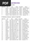 IPL 2023 Full Schedule PDF V1 | PDF | Ball And Bat Games | Athletic Sports