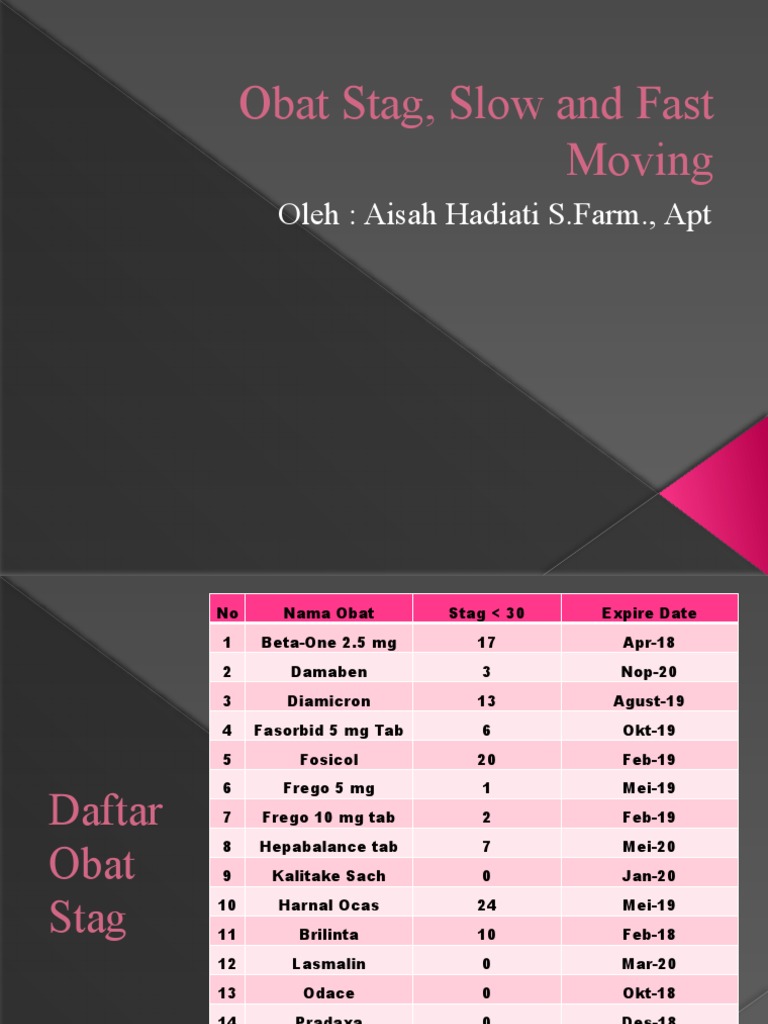 Obat Stag, Slow and Fast Moving: Oleh: Aisah Hadiati S.Farm., Apt | PDF ...