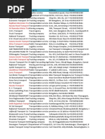 Transport GST Number Directory PDF | PDF | Cargo | Logistics