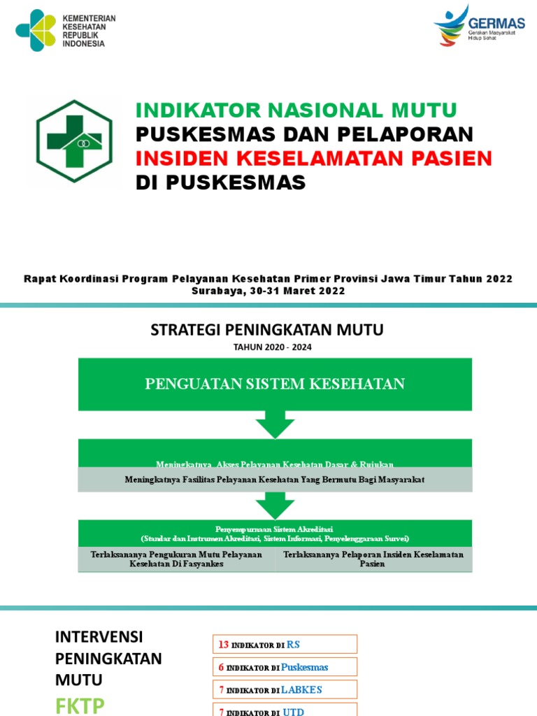 1# INM Puskesmas Dan Pelaporan IKP Di Puskesmas (Tayang) | PDF