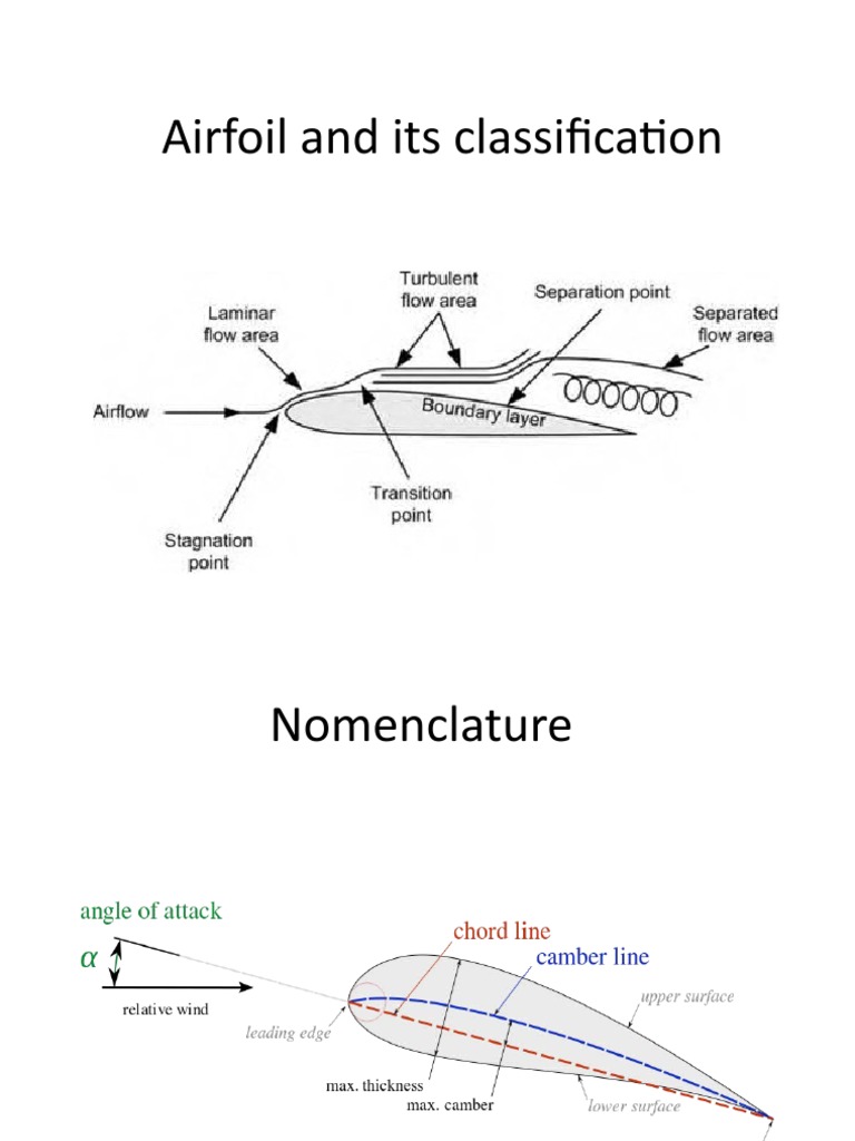 Aerofoil Classification | PDF | Airfoil | Chemical Engineering