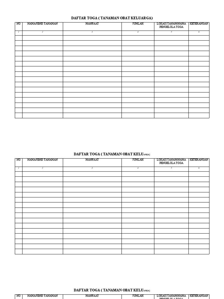 Daftar Toga Pokja Iii | PDF