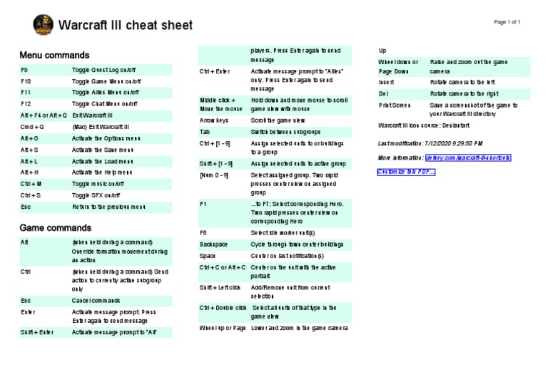 Warcraft III Cheat Sheet: Menu Commands | PDF | System Software | Input ...