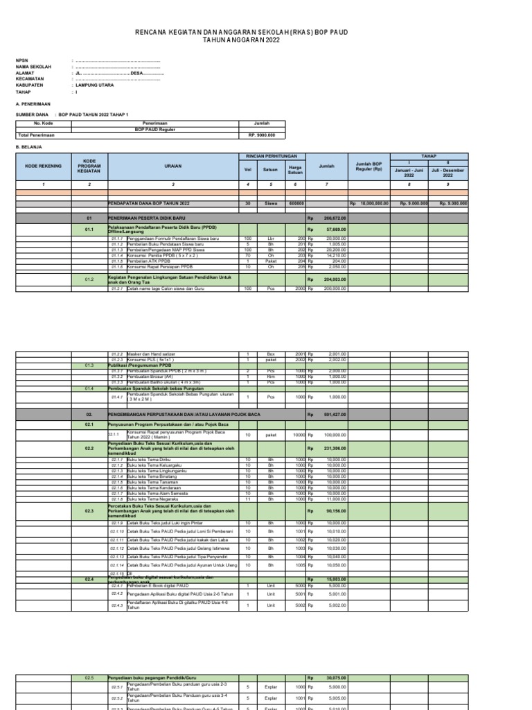 Contoh Rkas Bop Paud | PDF