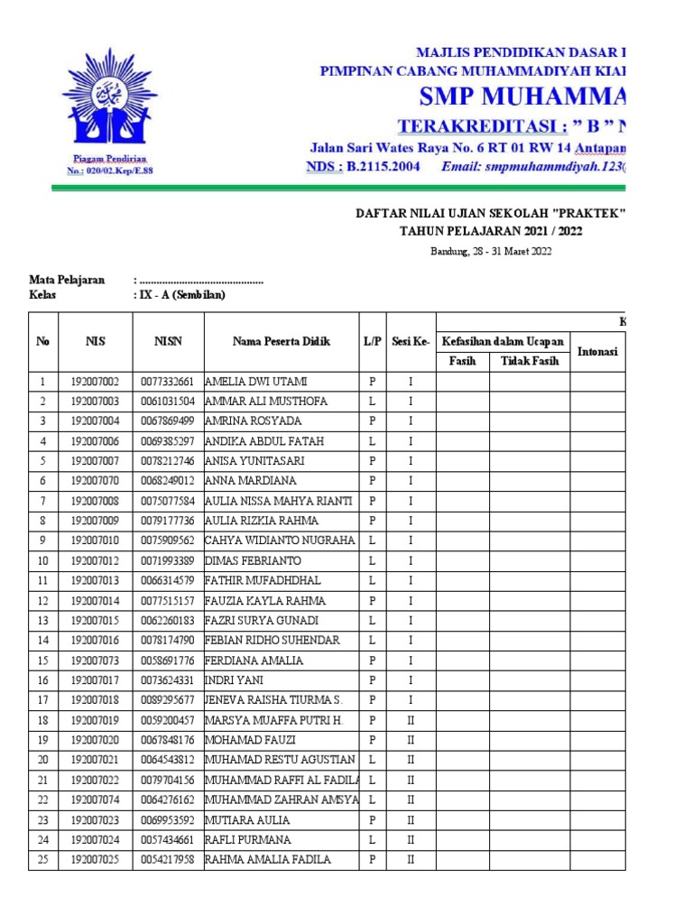 Daftar Nilai US Praktek B. Arab | PDF