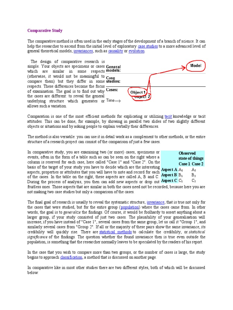 Comparative Study Guideline | PDF | Validity (Statistics) | Cognition