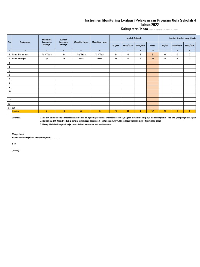 Instrumen Monev UKS 2022 PKM Pulau Beringin | PDF