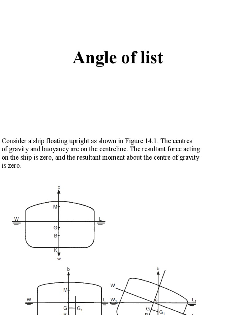 Angle of List 12 | PDF | Buoyancy | Classical Mechanics