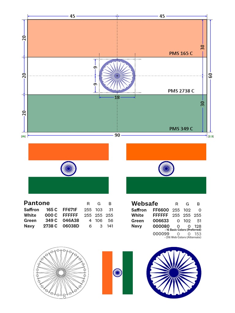 Indian Flag Color Code Guidelines | PDF