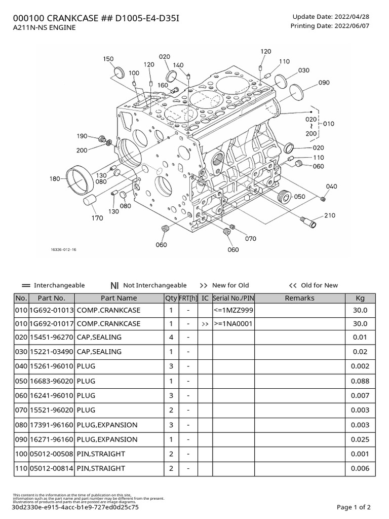 CRANKCASE ## D1005-E4-D35I: Update Date: 2022/04/28 Printing Date: 2022 ...