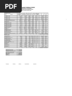 Rectagrid & Gripweld - Grating | PDF | Galvanization | Screw