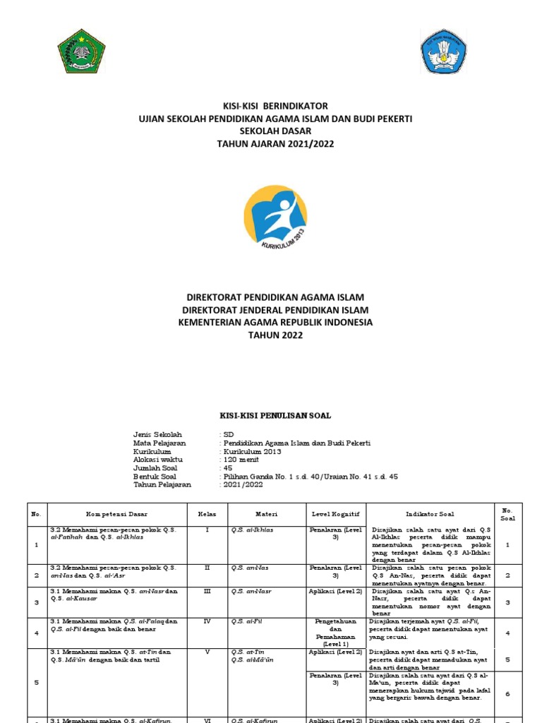 Kisi-Kisi Berindikator US PAI SD - 2022 | PDF