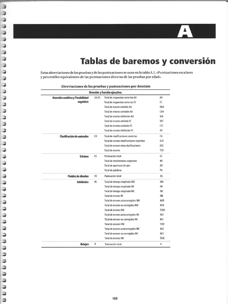 Baremos NEPSY-II (Tabla A) | PDF